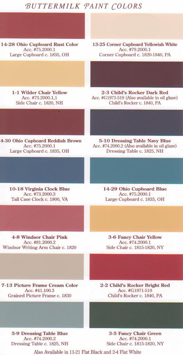 Village Home Paint Colors at Edward Calvo blog